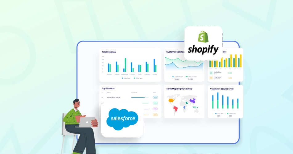 Shopify Salesforce Integration: Custom vs. App Solutions Explained